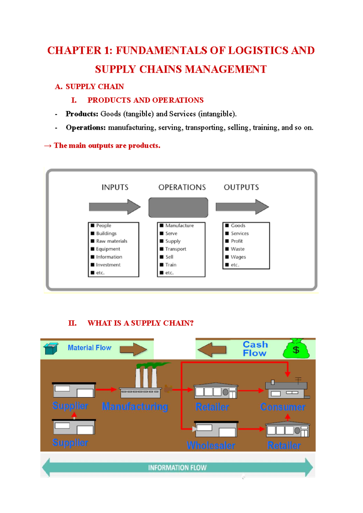 CHAPTER 1: FUNDAMENTALS OF LOGISTICS & SUPPLY CHAINS MANAGEMENT - Studocu
