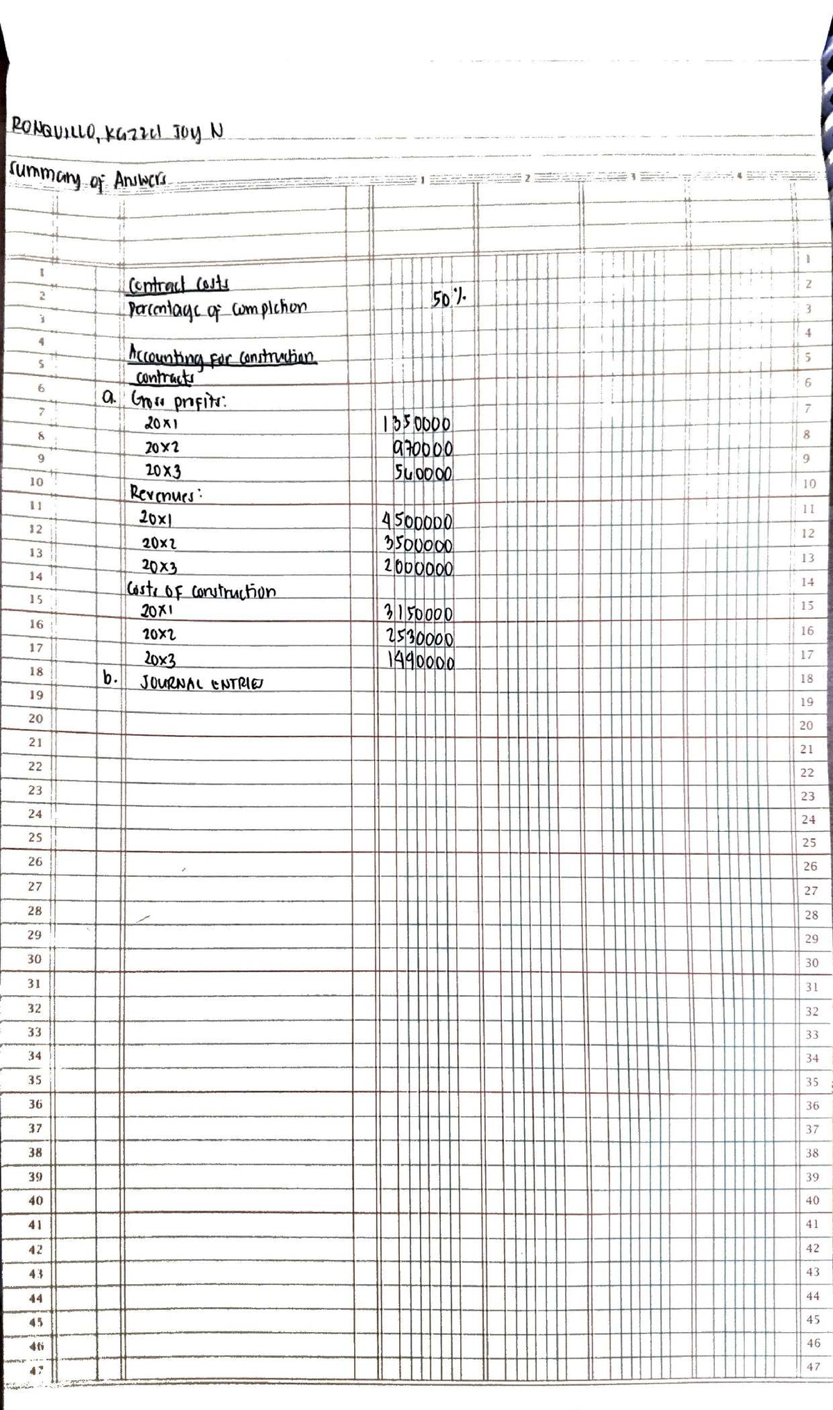 AST Assignment - lkjhgf poiuy mnbvc - RONQUILLO, KGZZU Joy N summary of Answers I Contract costs ...