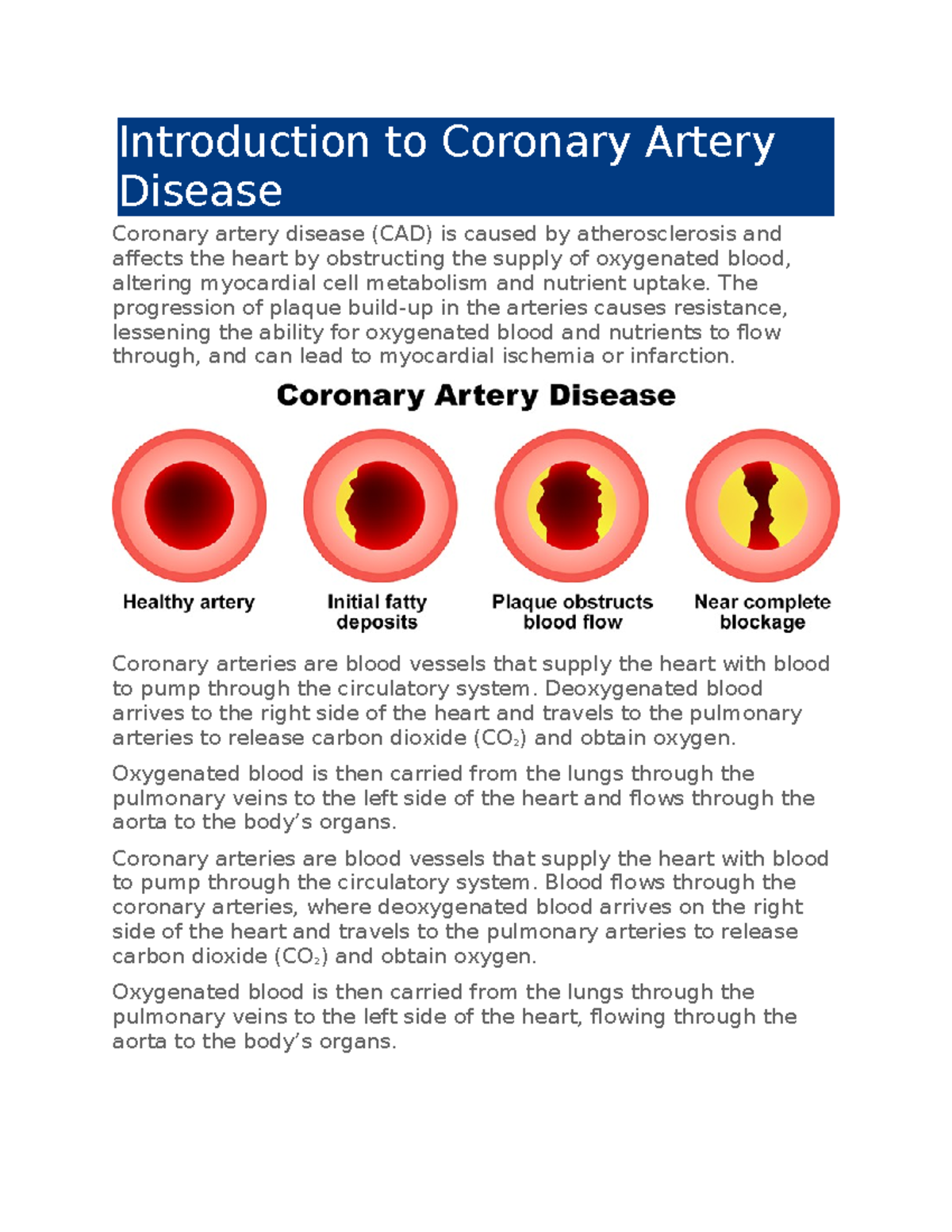 Introduction to Coronary Artery Disease (CAD) and Heart Failure: Key ...