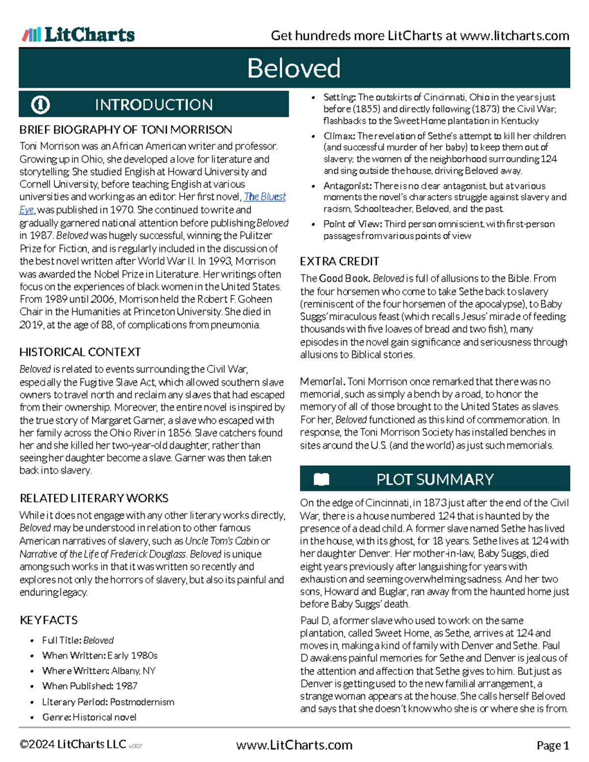 Beloved (ENG 101) Study Guide: Themes, Characters, and Analysis - Studocu