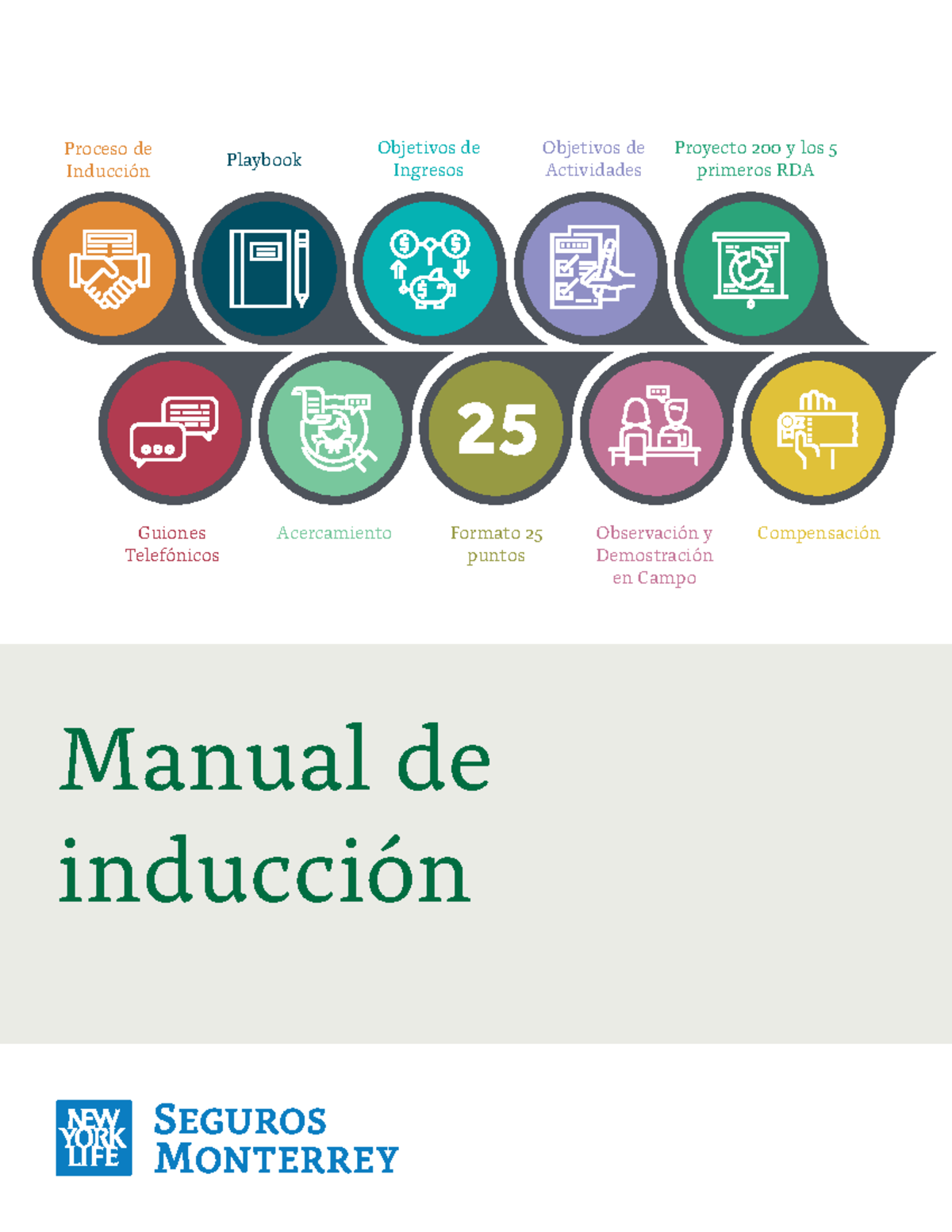 Manual de Inducción 2021 - Playbook SMNYL para Nuevos Asesores - Studocu