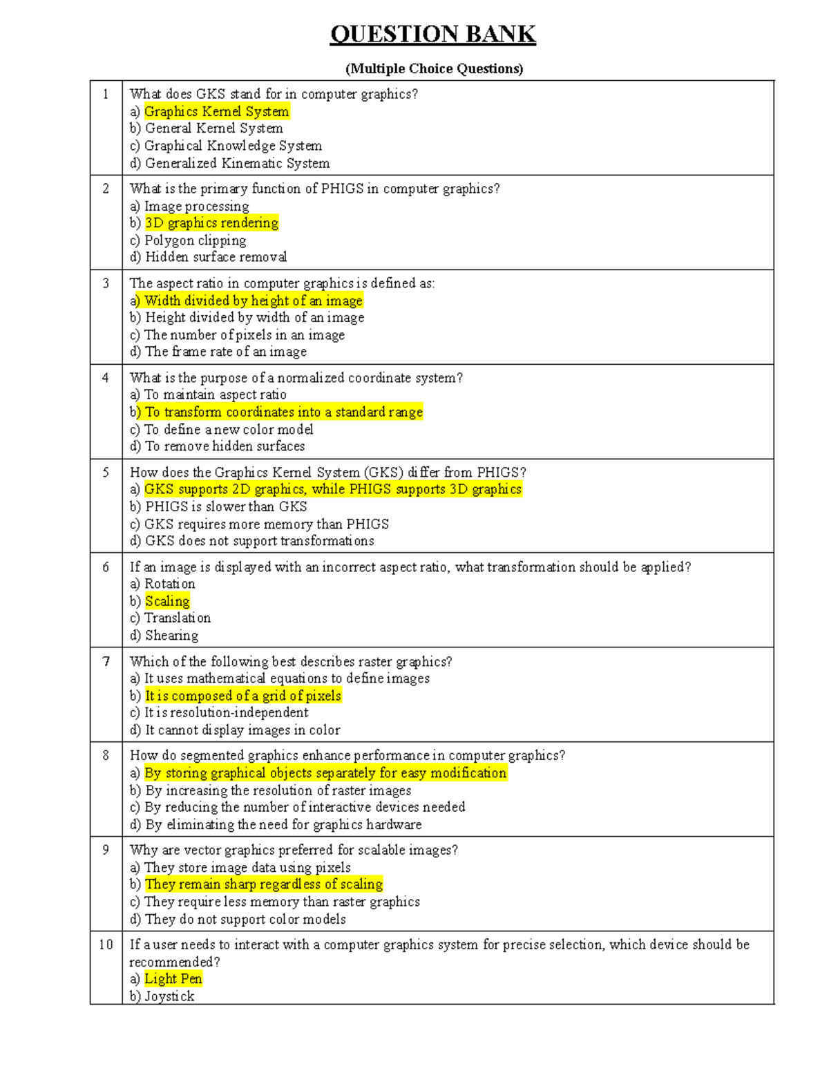 CS801D Final Exam Question Bank on Computer Graphics - Studocu