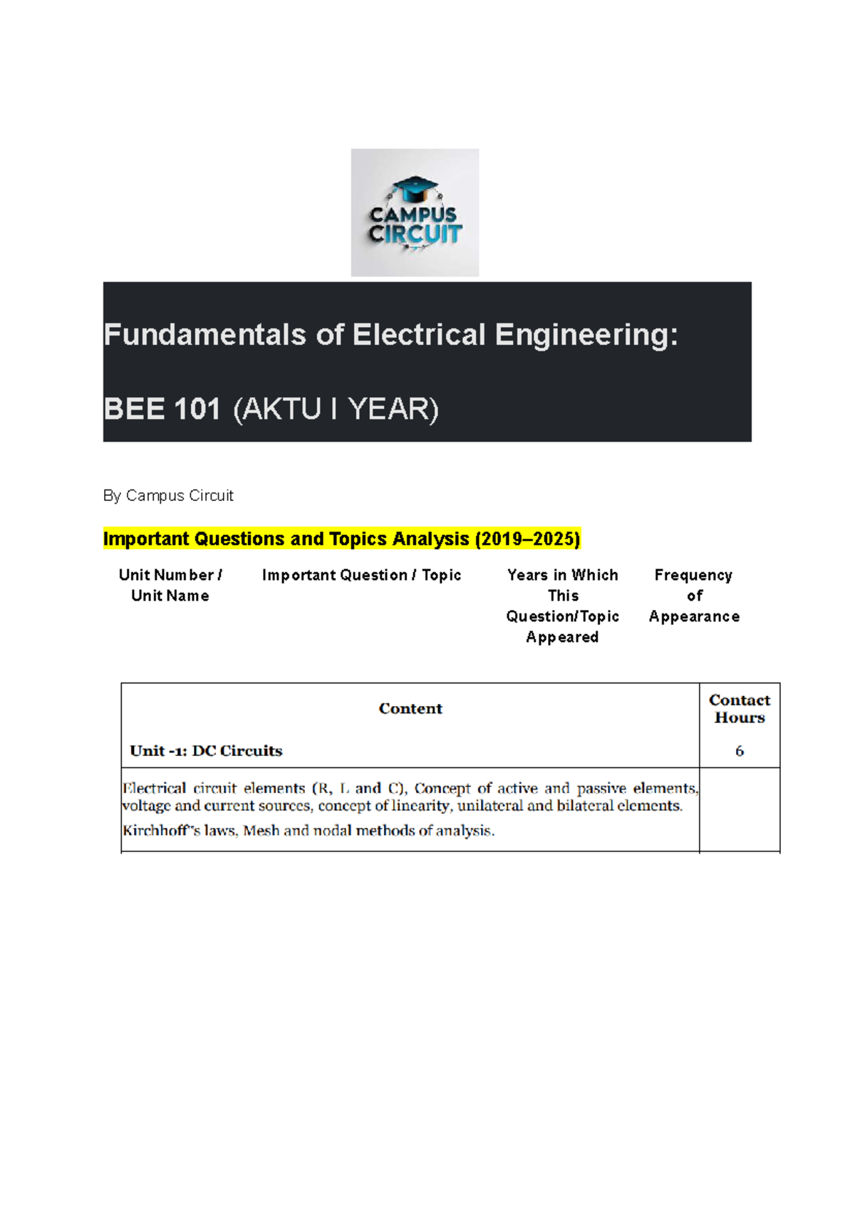 Important Questions & Topics for BEE 101 (AKTU I YEAR) - Studocu
