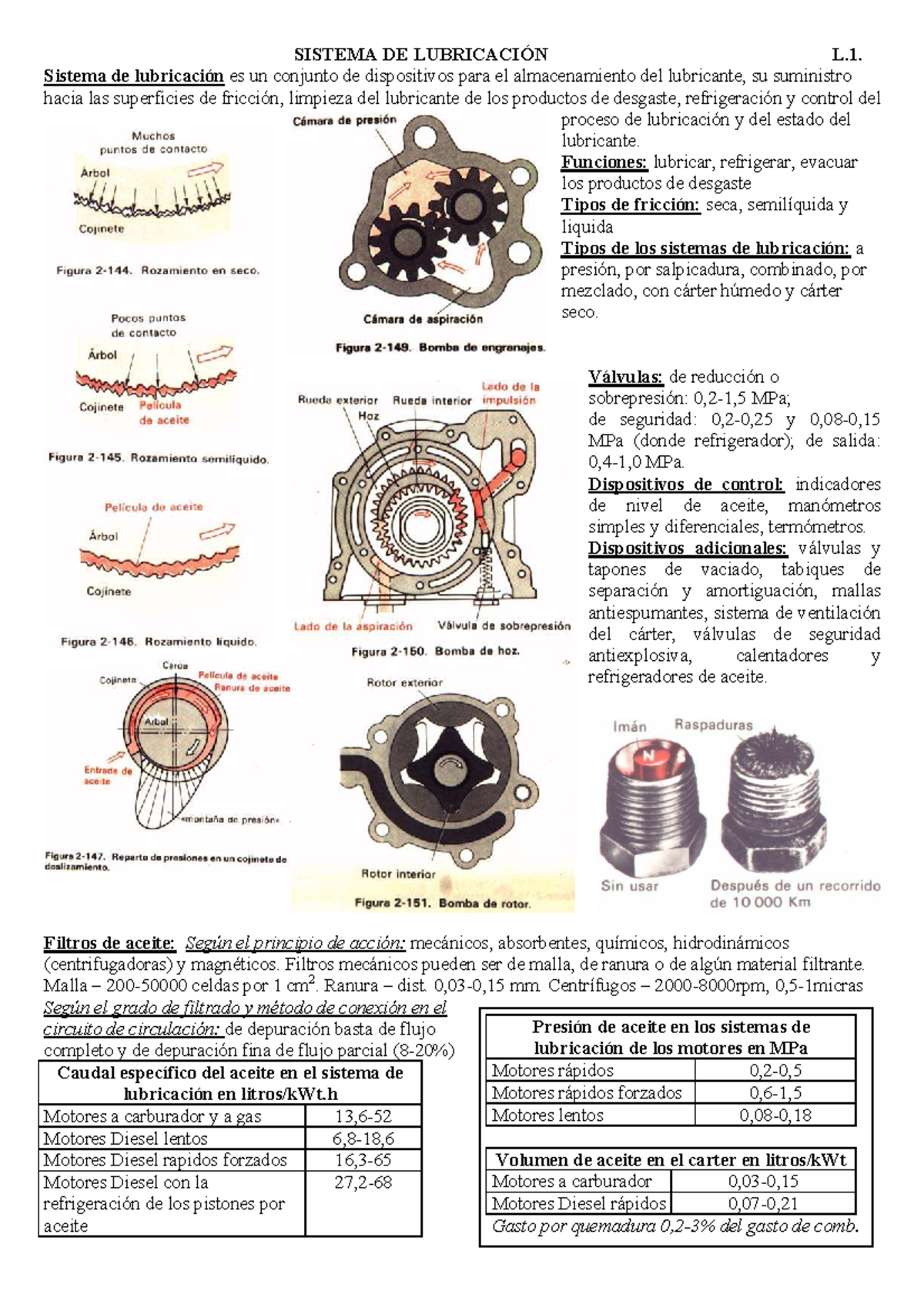 Mantenimiento de Maquinaria Pesada: Sistema de Lubricación L.1 - Studocu