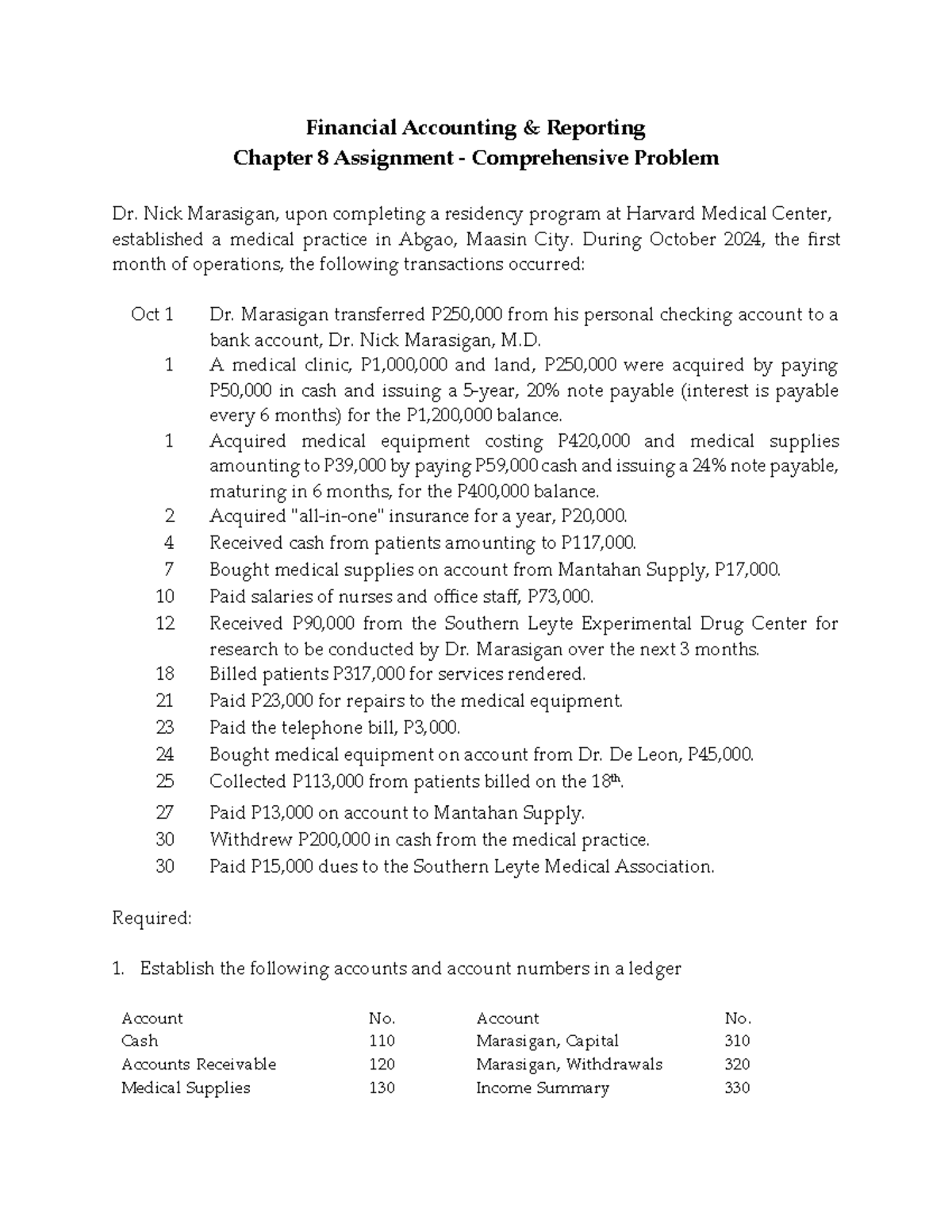 Financial Accounting Reporting CH8 Assignment: Dr. Marasigan's ...