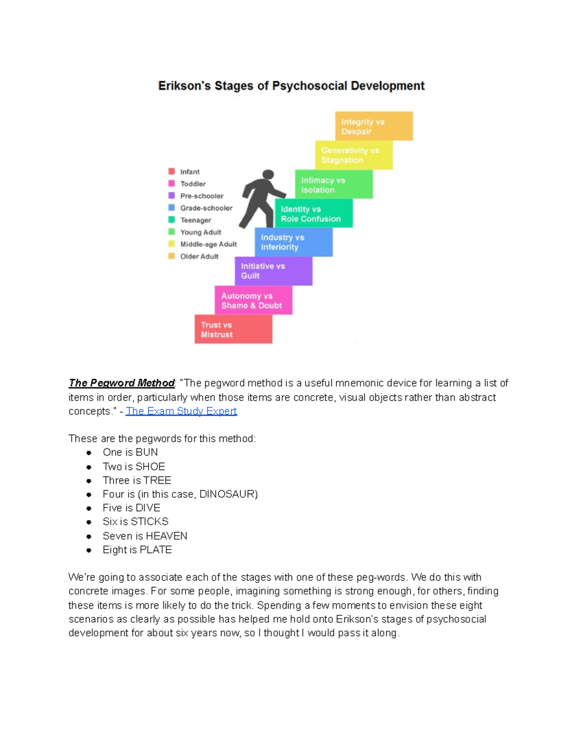 Pegword Method Guide for Erikson's Stages of Development - Studocu