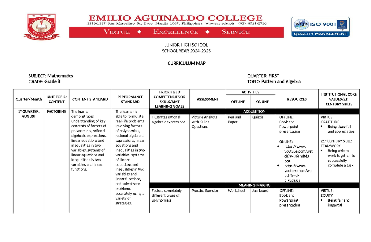MATH8 CM 2425 - Grade 8 Mathematics Curriculum Map Overview - Studocu