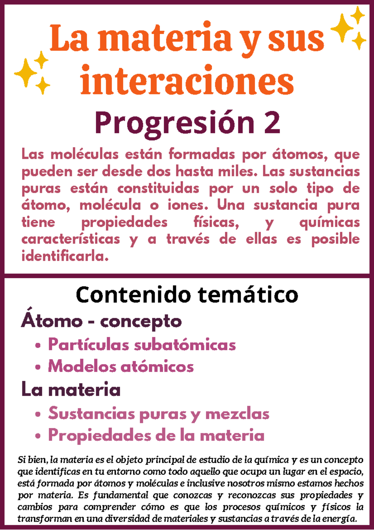 Progresión 2: La Materia y Sus Interacciones en Química - Studocu