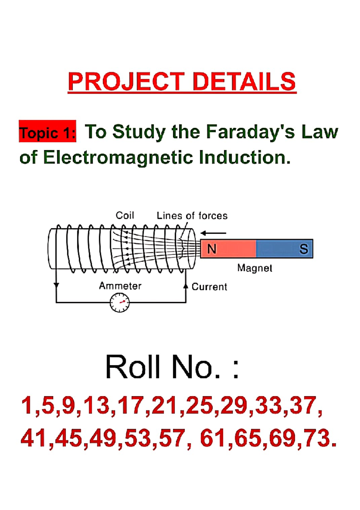 Investigatory Project Physics Class 12th (2025-26): Electromagnetic ...