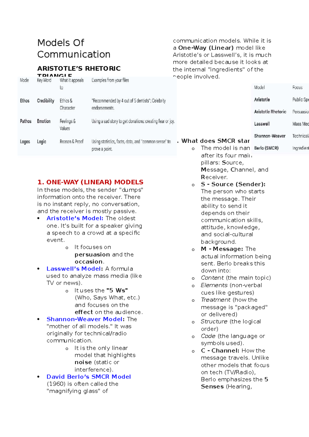 Purposive Communication Midterm Review: Models of Communication - Studocu