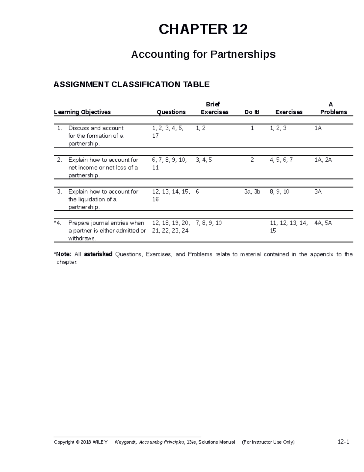 Chapter 12: Solutions for Accounting Principles 13e - Partnerships ...
