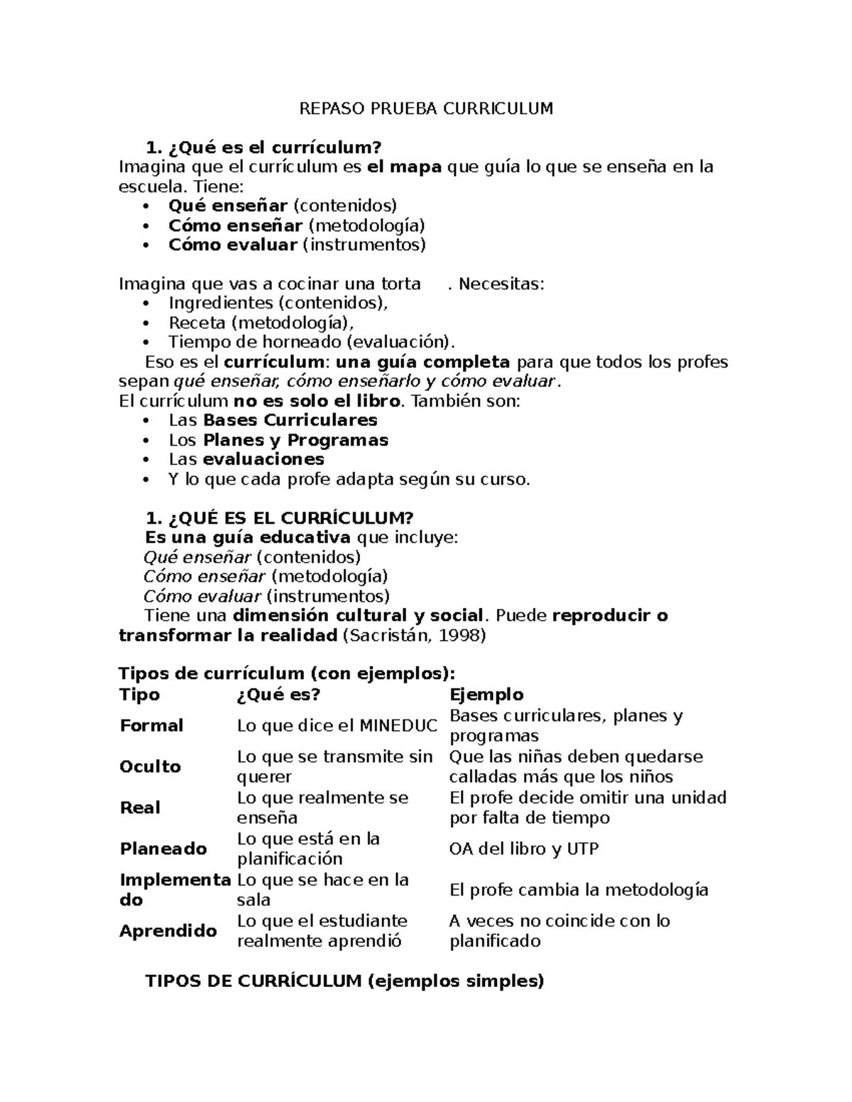 Repaso Prueba CURRÍCULO 1: Definición y Tipos de Currículum - Studocu