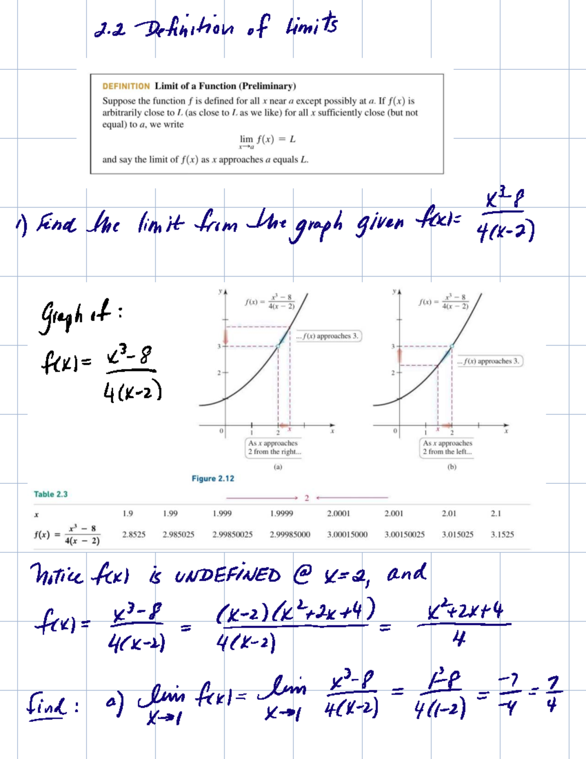 Understanding Limits in Calculus: Concepts & Techniques (MATH 2.2 ...