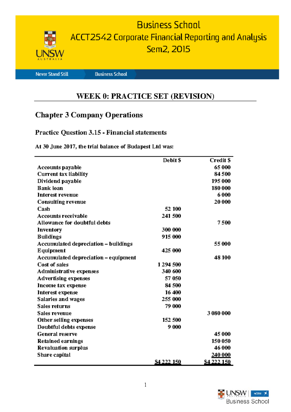 Practice Set Wk0 - Tutorial questions and solutions - Business School ...