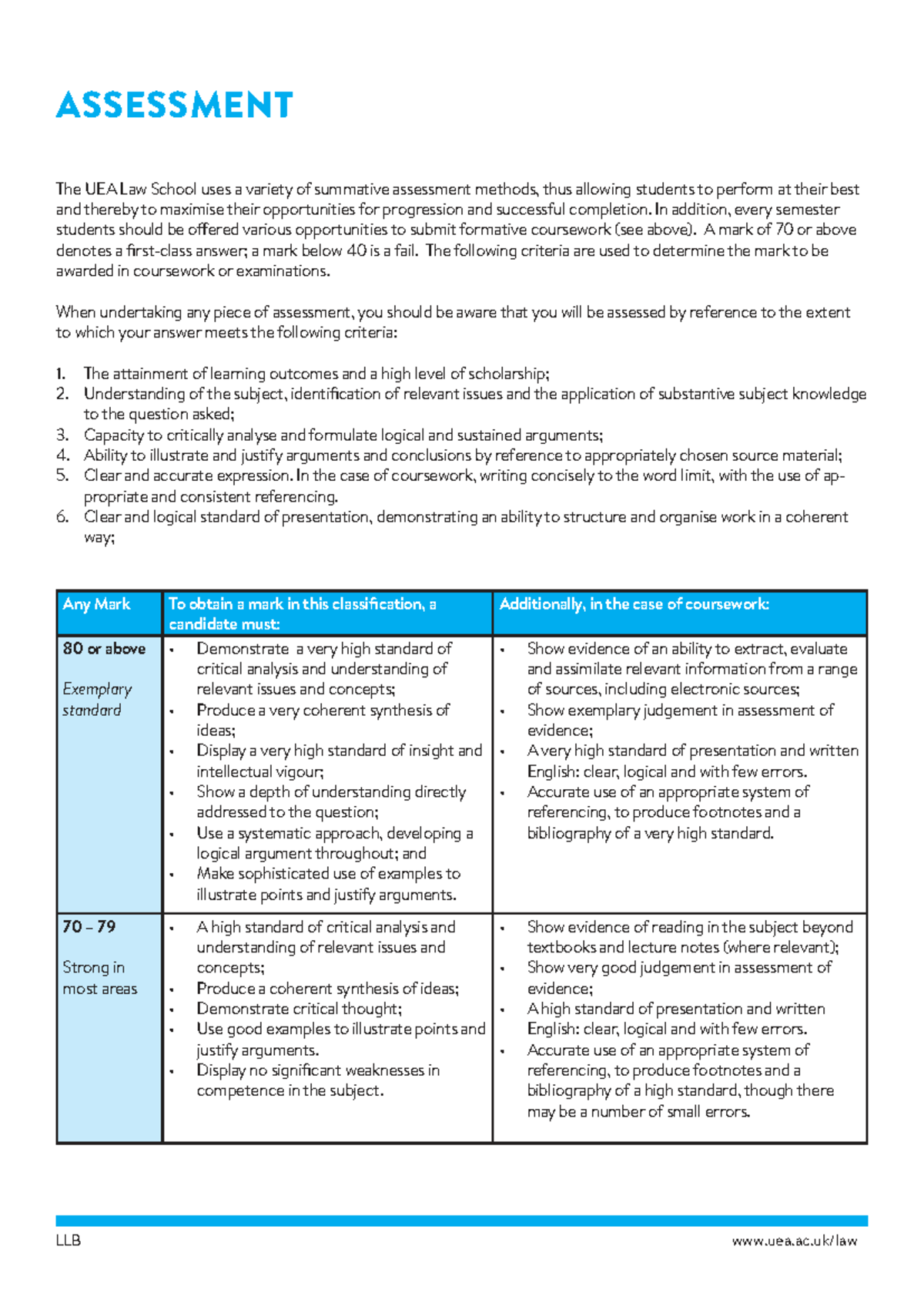 UG Assessment Criteria for Law School Coursework and Exams - Studocu