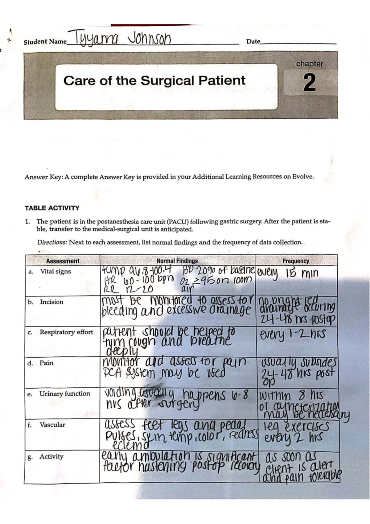 Ch. 2 Homework - Care of the Surgical Patient Answer Key - Studocu