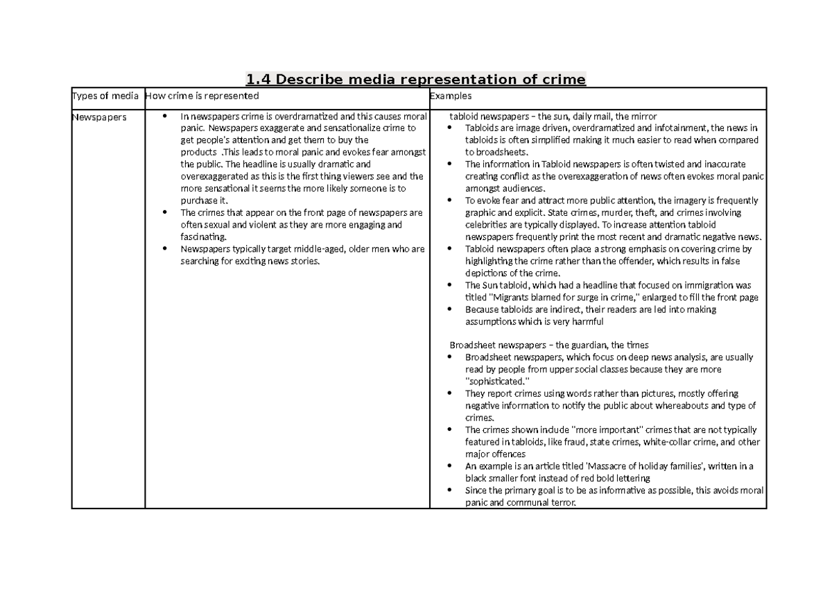 AC1.4 Media Representation of Crime in Criminology - Studocu