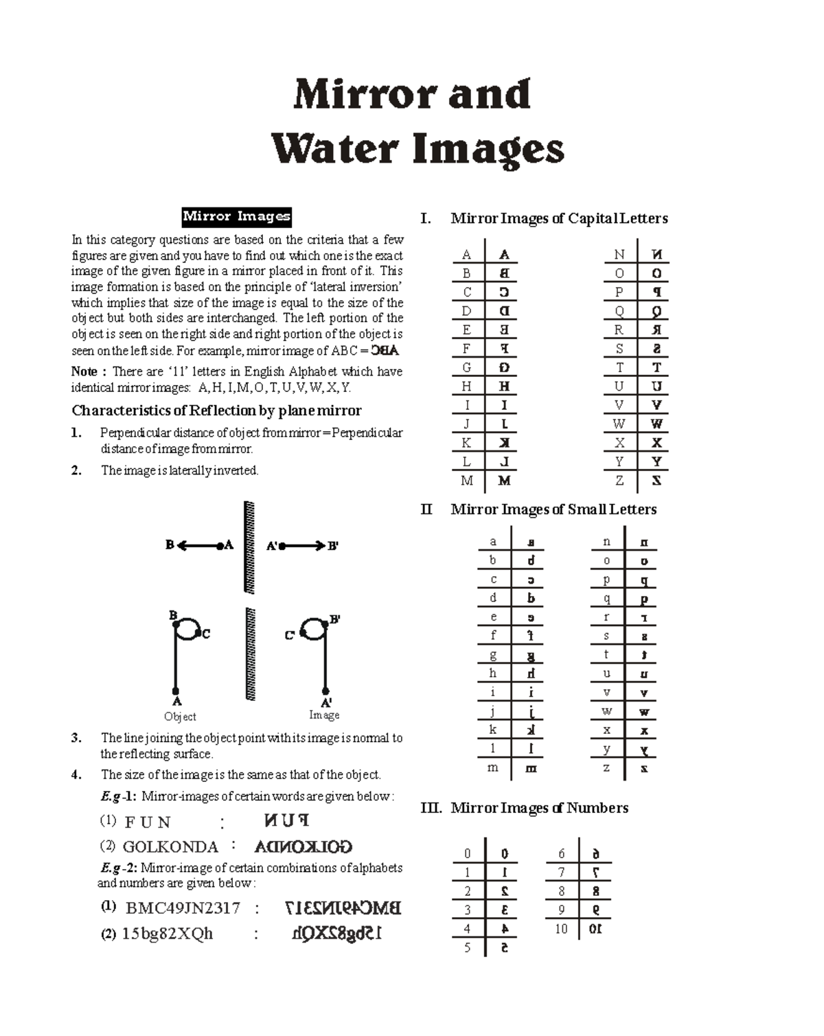 Mirror and Water Images: Understanding Reflection Principles - Studocu
