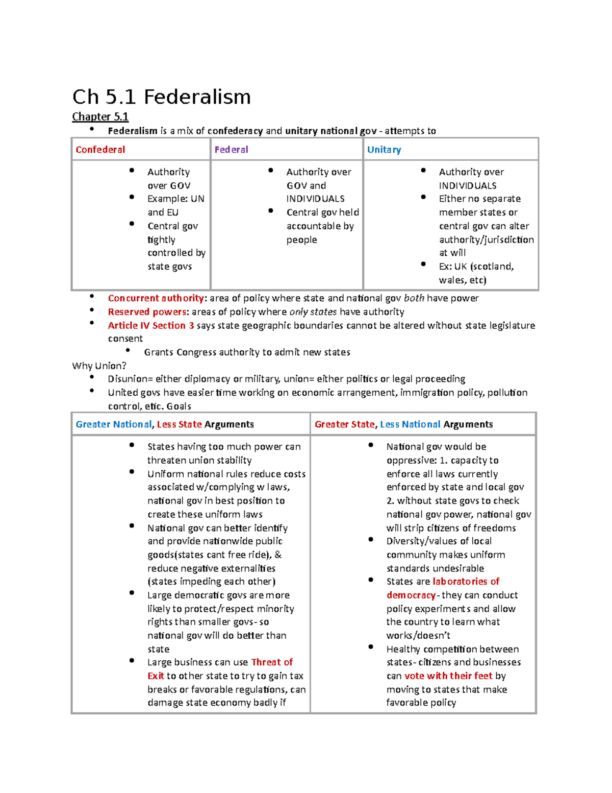 American Government Book Notes: Ch 5 - Federalism and Its Dynamics ...