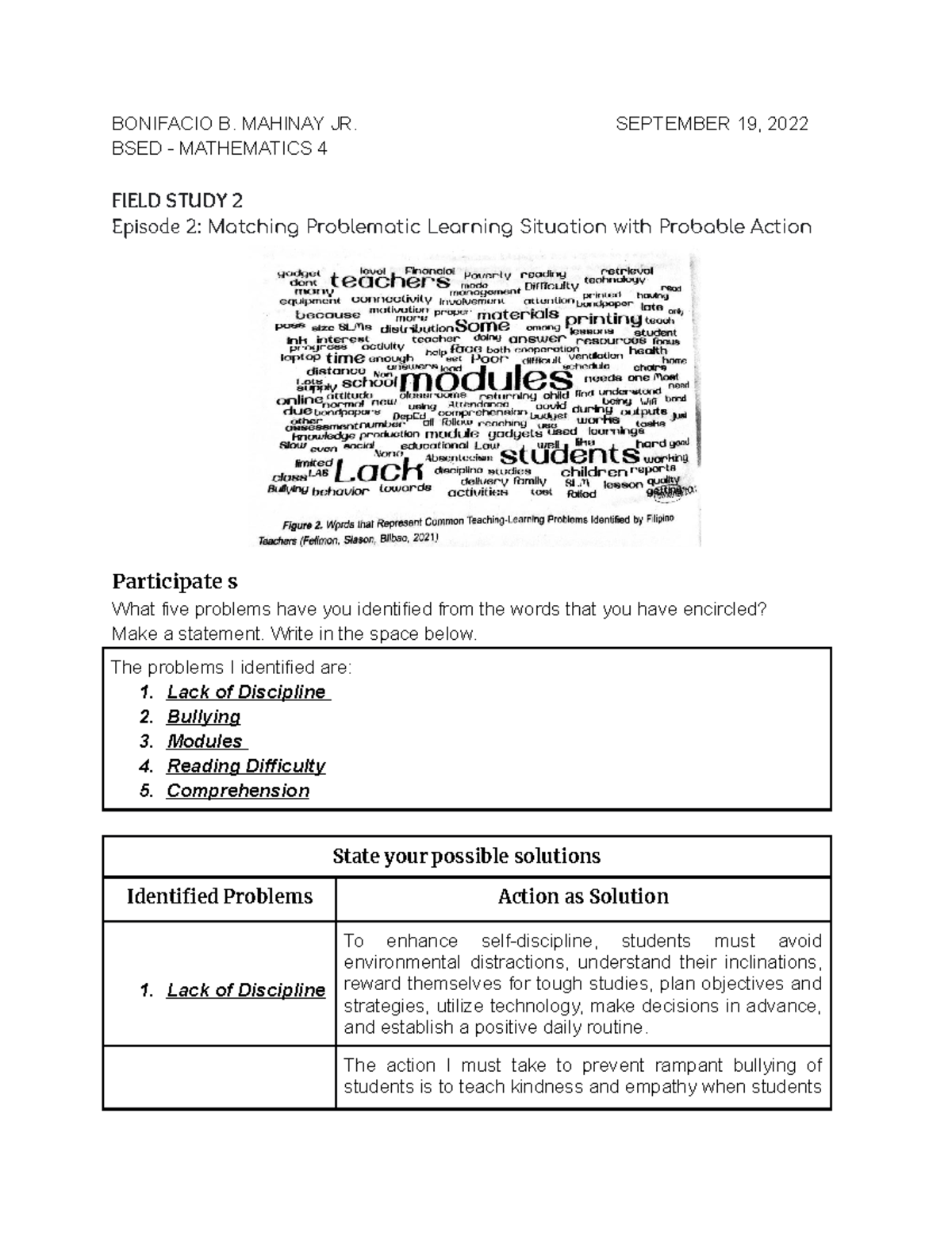 BSED-MATH 4 FS2 Ep.2: Addressing Learning Issues & Solutions - Studocu