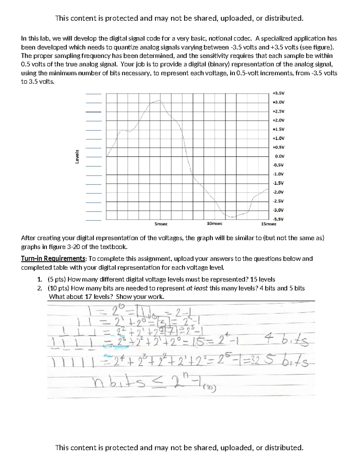 Lab-3: Digital Signal Codec Development and Representation - Studocu