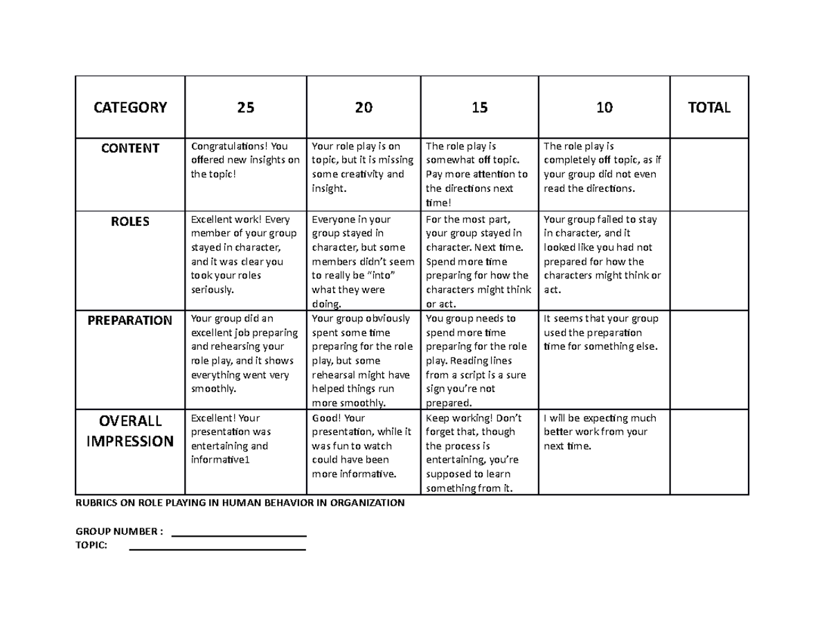 Rubric for Role Playing in Human Behavior - Lecture Reference Only ...