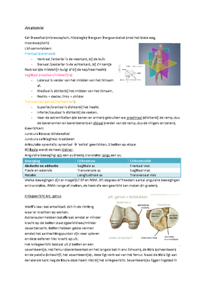 [Solved] Wat is vertering en waar vindt vertering plaats Welke stoffen ...