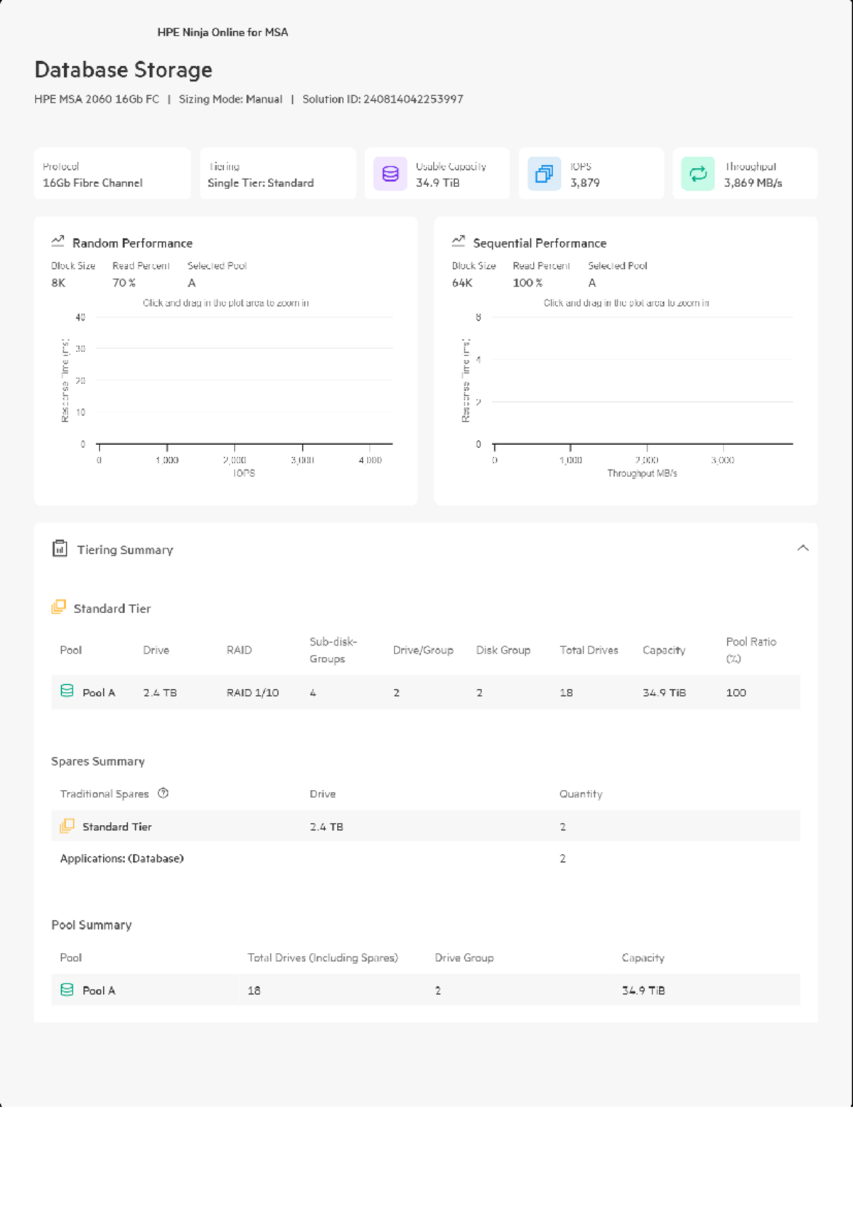 HPE MSA 2060 Storage Sizing Summary for MSA Course - Studocu