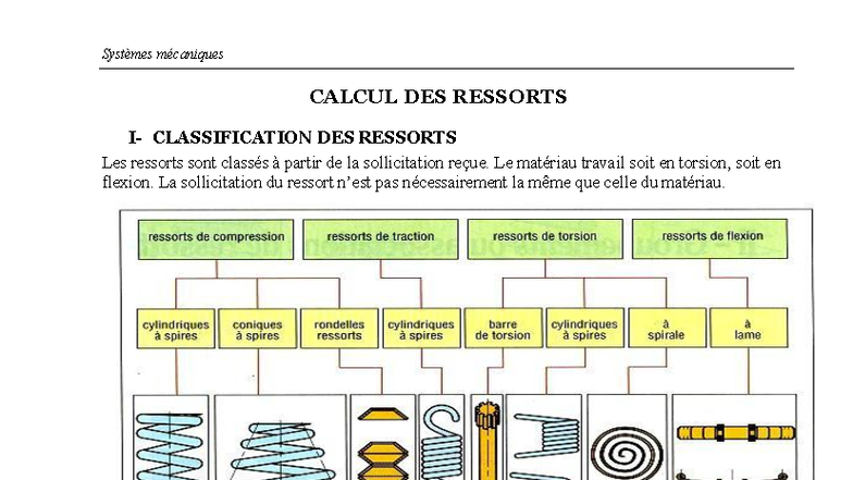 Calcul des Ressorts en Mécanique - Systèmes Mécaniques 2023 - Studocu