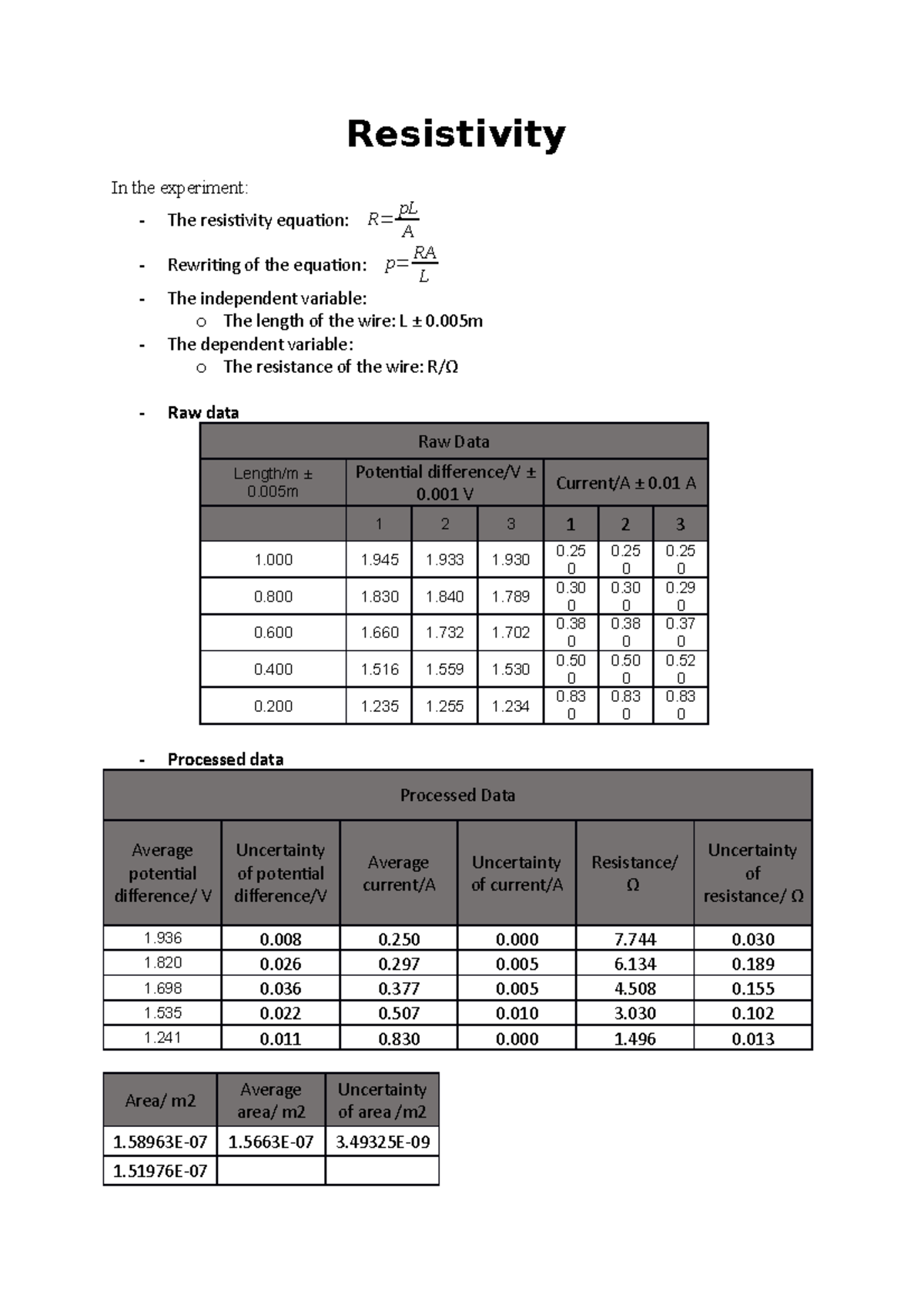 Resistivity - Report - Resistivity In the experiment: The resistivity ...