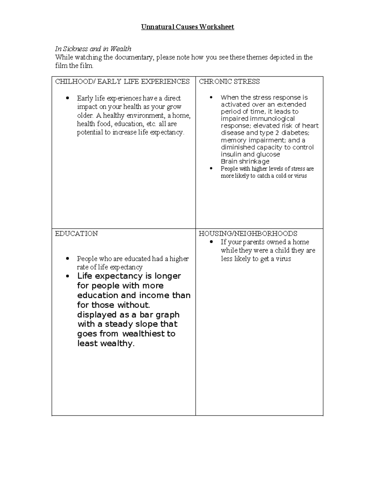 Unnatural Causes Worksheet: Health Impacts of Wealth and Stress - Studocu
