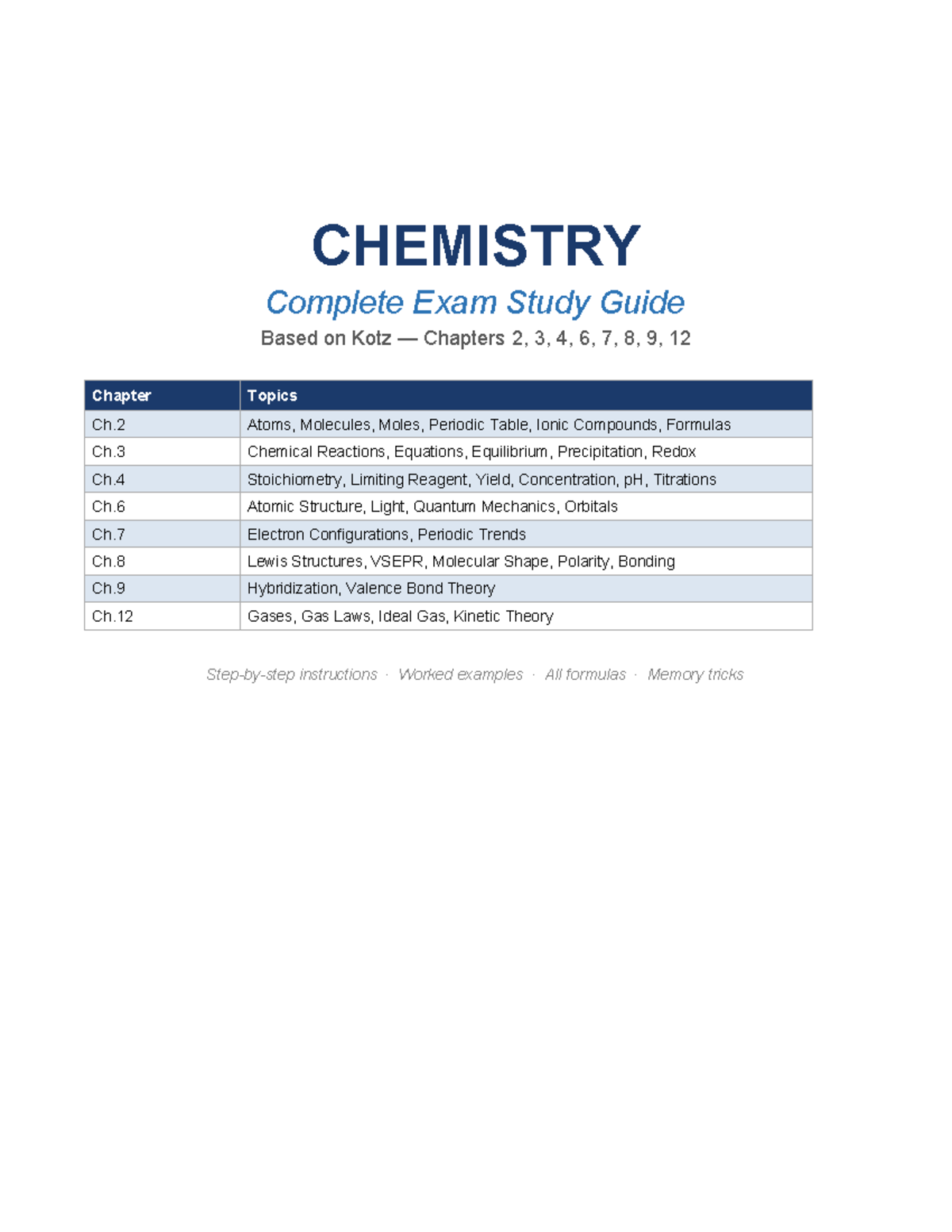 CHEMISTRY Complete Exam Study Guide for Kotz Chapters 2-12 - Studocu