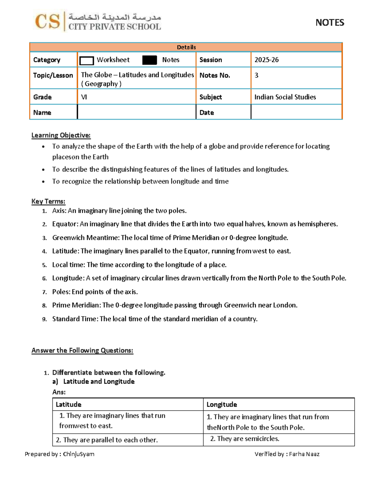 Geography Notes: Globe, Latitude & Longitude (Grade VI) - Studocu