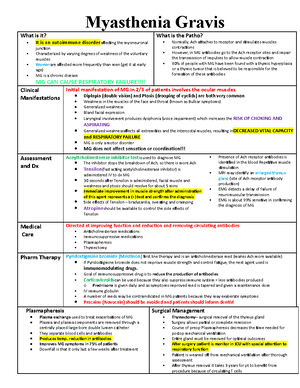 Active Learning Template system disorder Multiple Sclerosis - ACTIVE ...