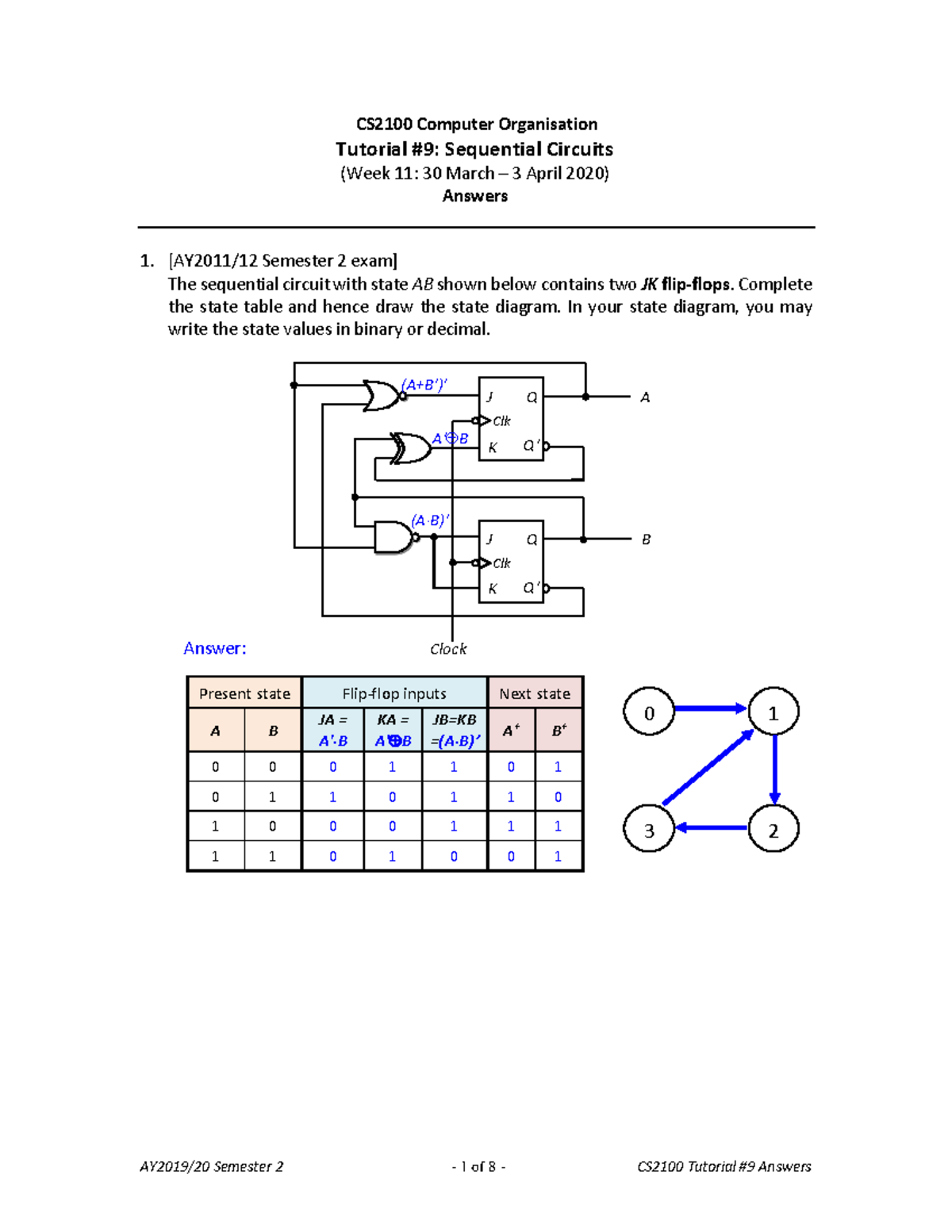 Tut09ans post - This is the tutorial of the module that is ...