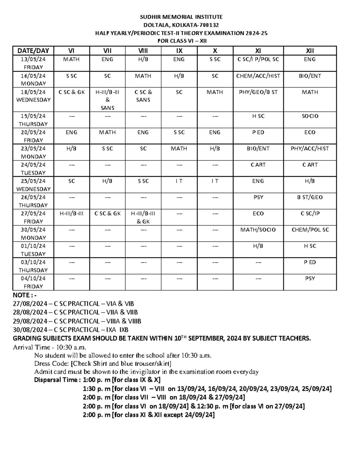 PHYSICS 12: Investigatory Project on Internal Resistance of Cells - Studocu