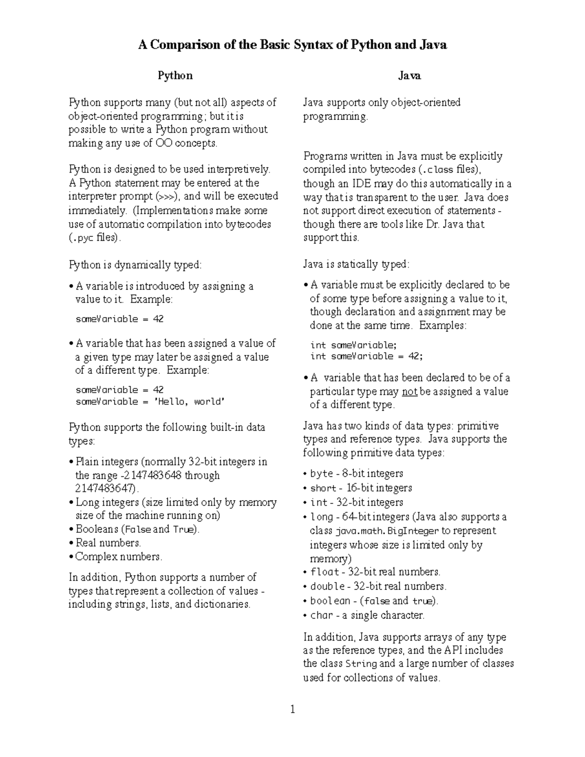 A Comparison of Syntax in Python and Java: Key Differences - Studocu