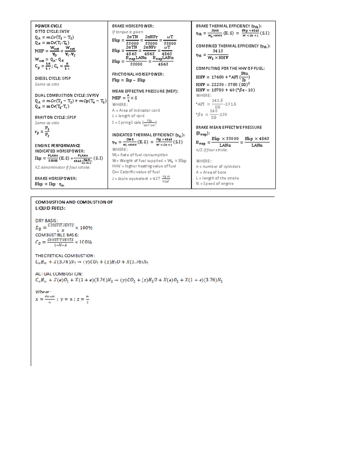Formula card for combustion - POWER CYCLE OTTO CYCLE: SVSV QA = 𝑚𝑚𝑚𝑚𝑚𝑚 ...