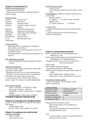 Accounting mind map - Mind map for final exam - Cash and internal ...