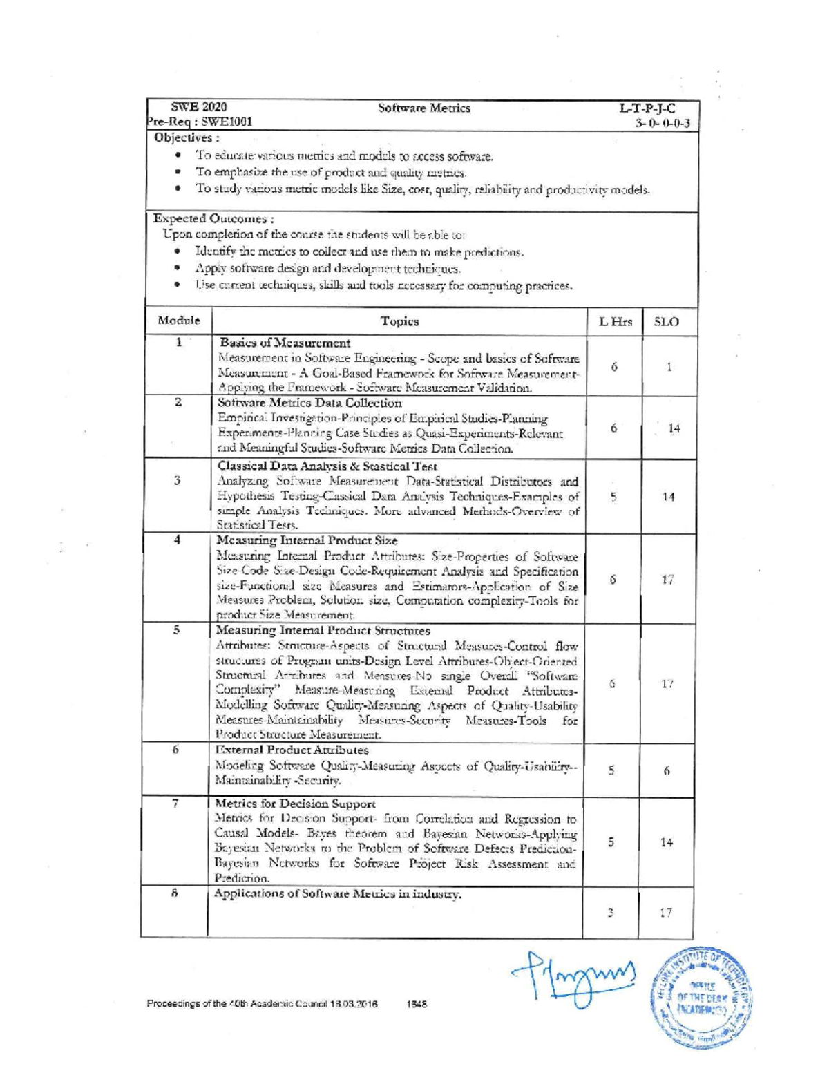 SWE1001 Software Metrics Overview and Key Concepts - Studocu