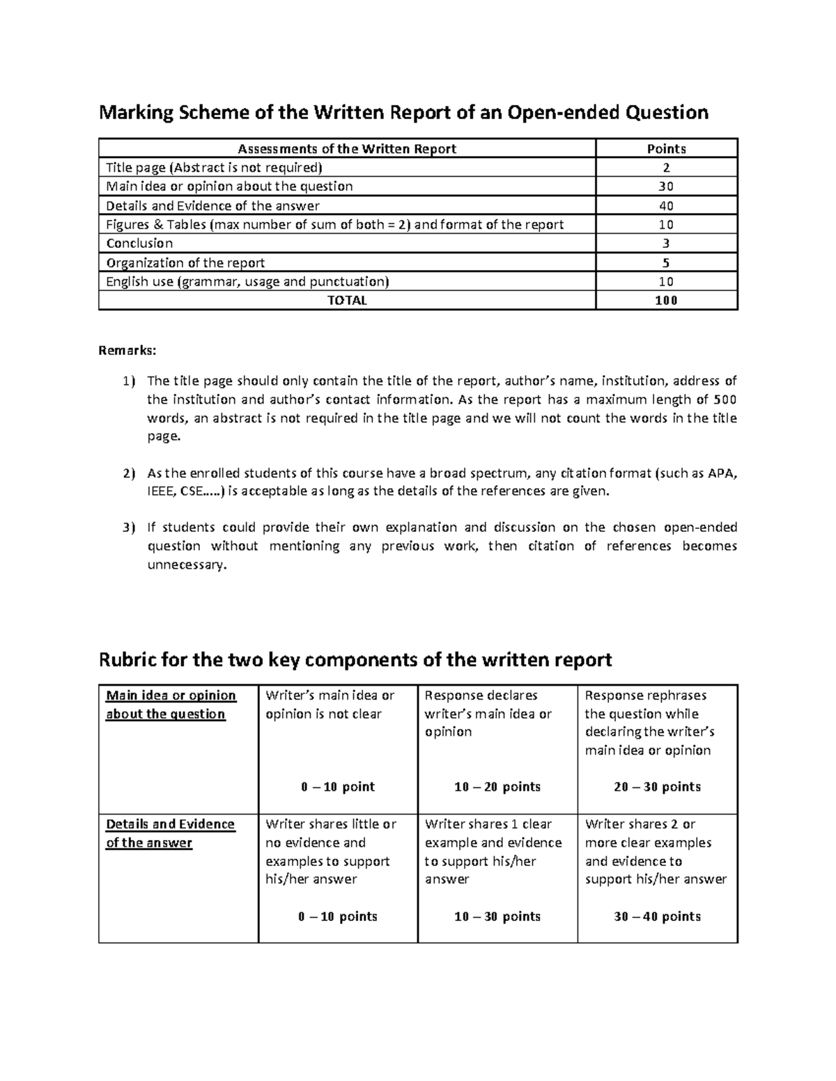 Marking Scheme and Rubric for Open-ended Written Report Evaluation ...