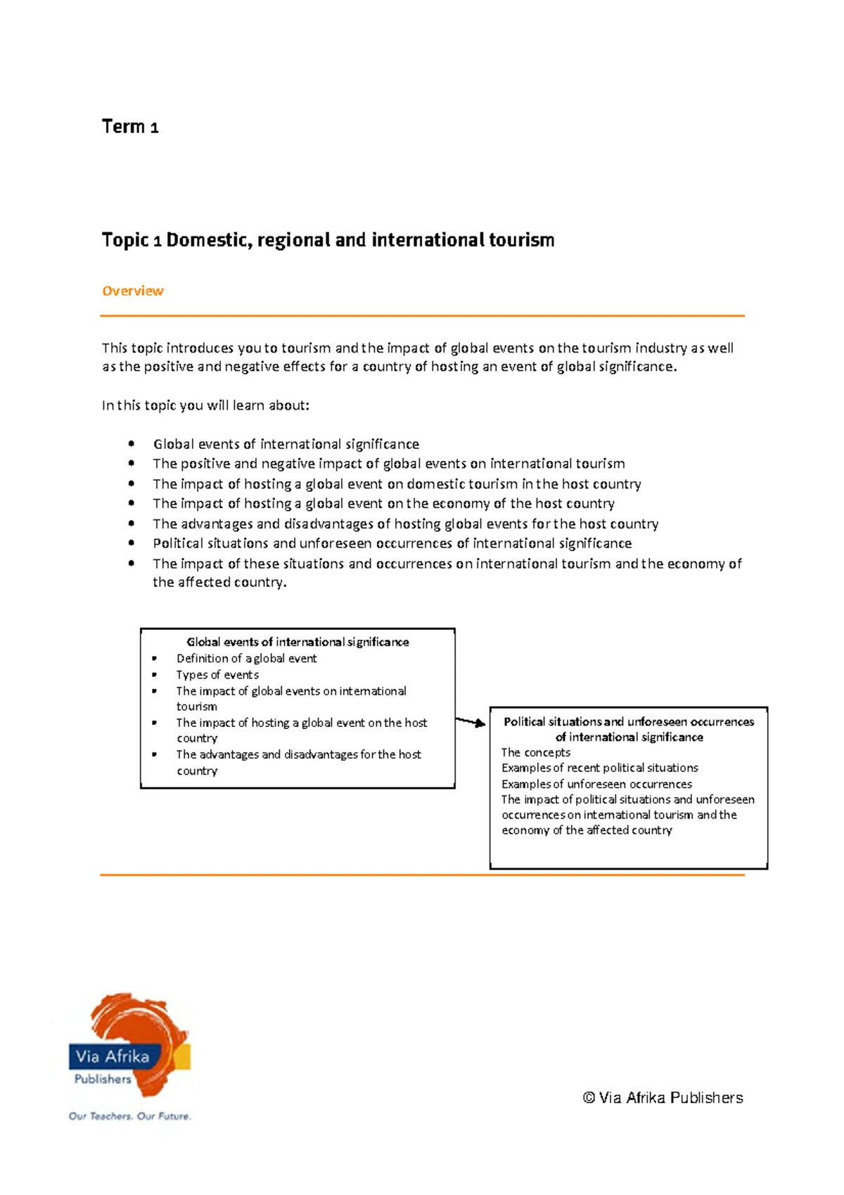 TS 2025 Grade 11 Tourism Lesson Planning: Term 1 to 4 Overview - Studocu