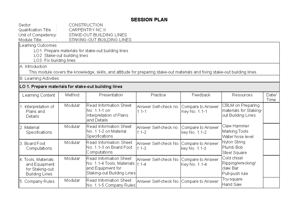 Carpentry NC II Session Plan: Building Lines and Formwork Techniques ...