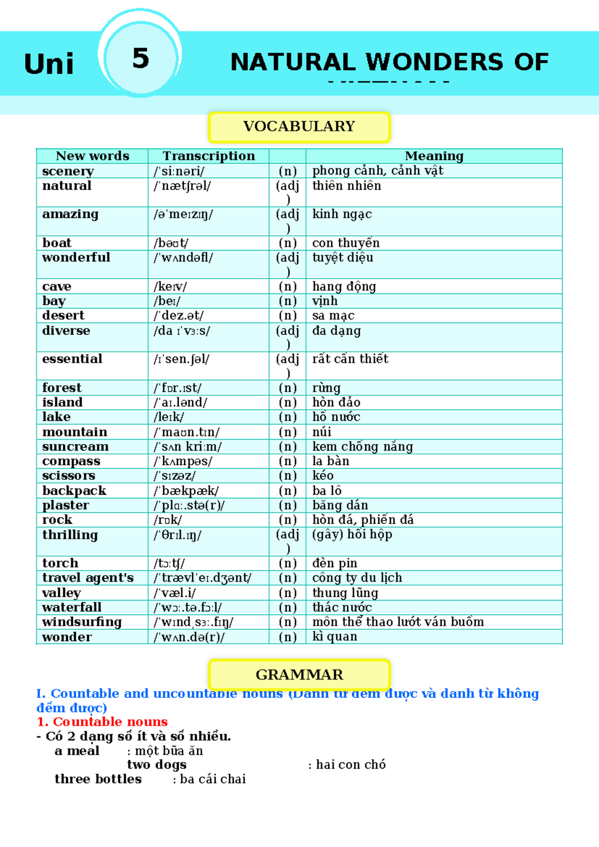 2526 ANH6 UNIT 5 - Vocabulary and Grammar on Natural Wonders of Vietnam ...