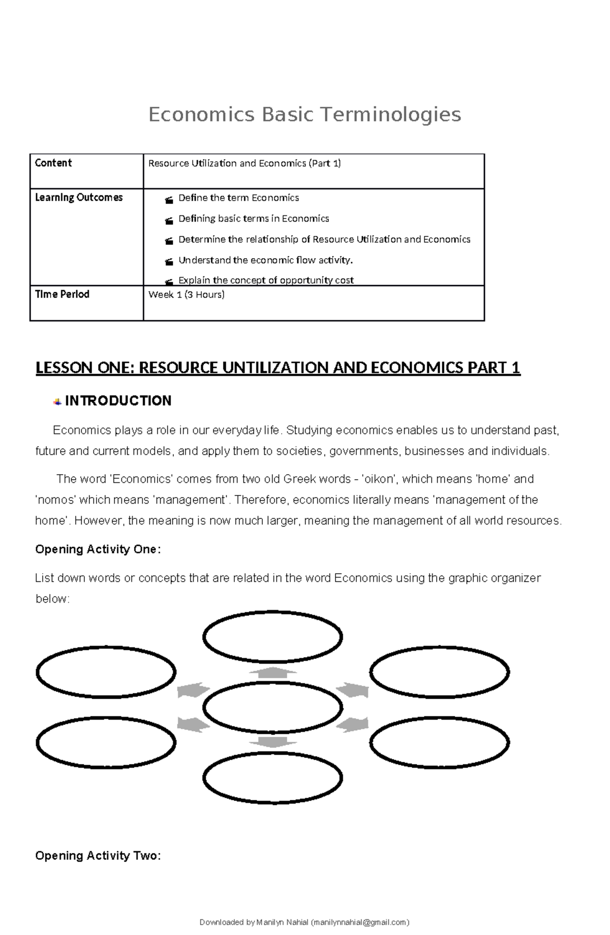 Economics for Business Administration students - Economics Basic ...