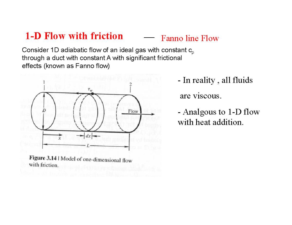 Fanno Flow Analysis - 3 Credit Hours: 1D Compressible Flow - Studocu