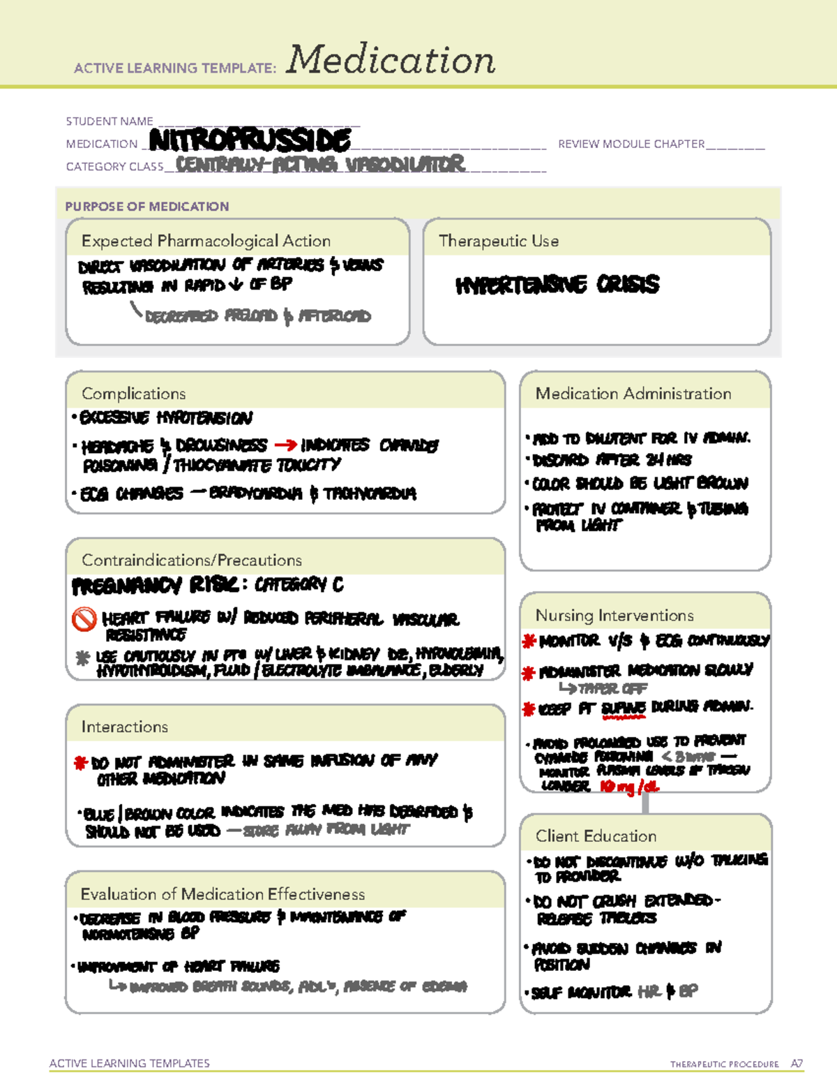 Nitroprusside: Active Learning Template - Heart Medication Overview ...