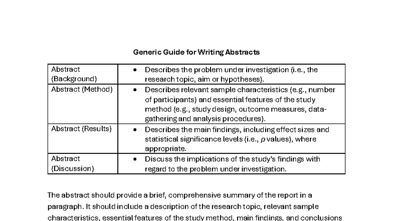 Guide to Writing Abstracts in Psychology: Key Elements & Tips - Studocu