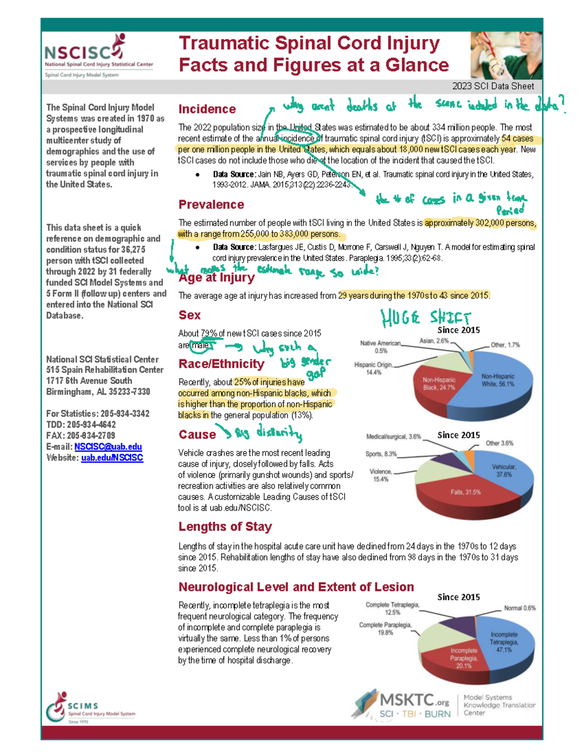 Traumatic Spinal Cord Injury Facts & Figures: 2023 Data Overview - Studocu