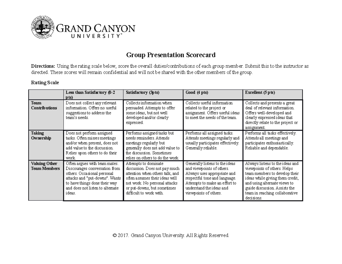 BIO 220 RS Group Presentation Scorecard and Evaluation Template - Studocu